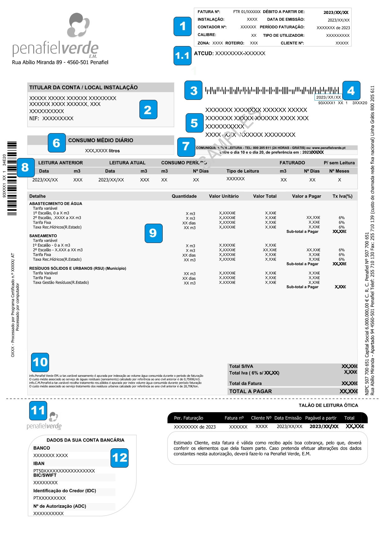 Explicação da fatura - Penafiel Verde